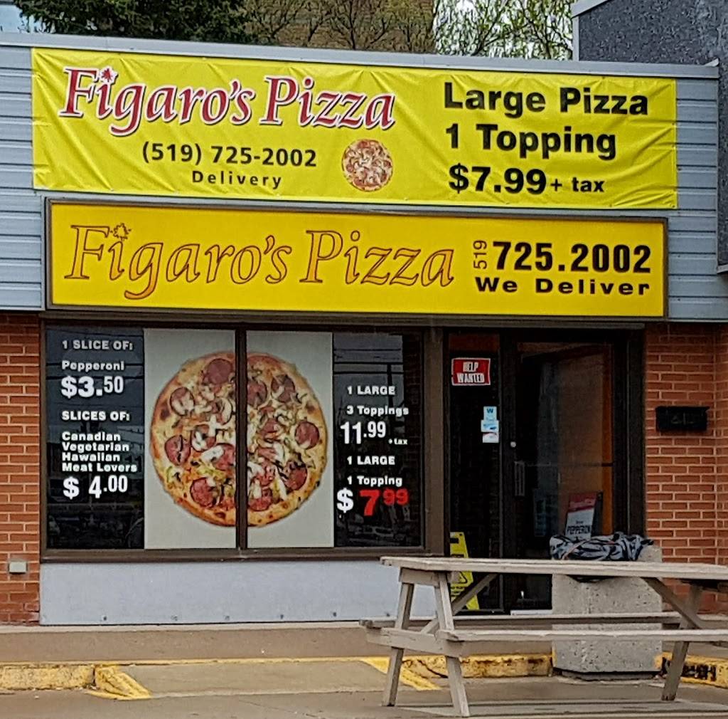Figaro's Pizza | Home